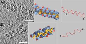 Efficient working in confined spaces